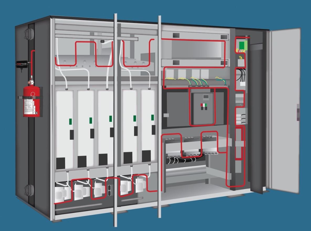 How It Works | Wind Turbine Fire Suppression Systems | Firetrace Int'l